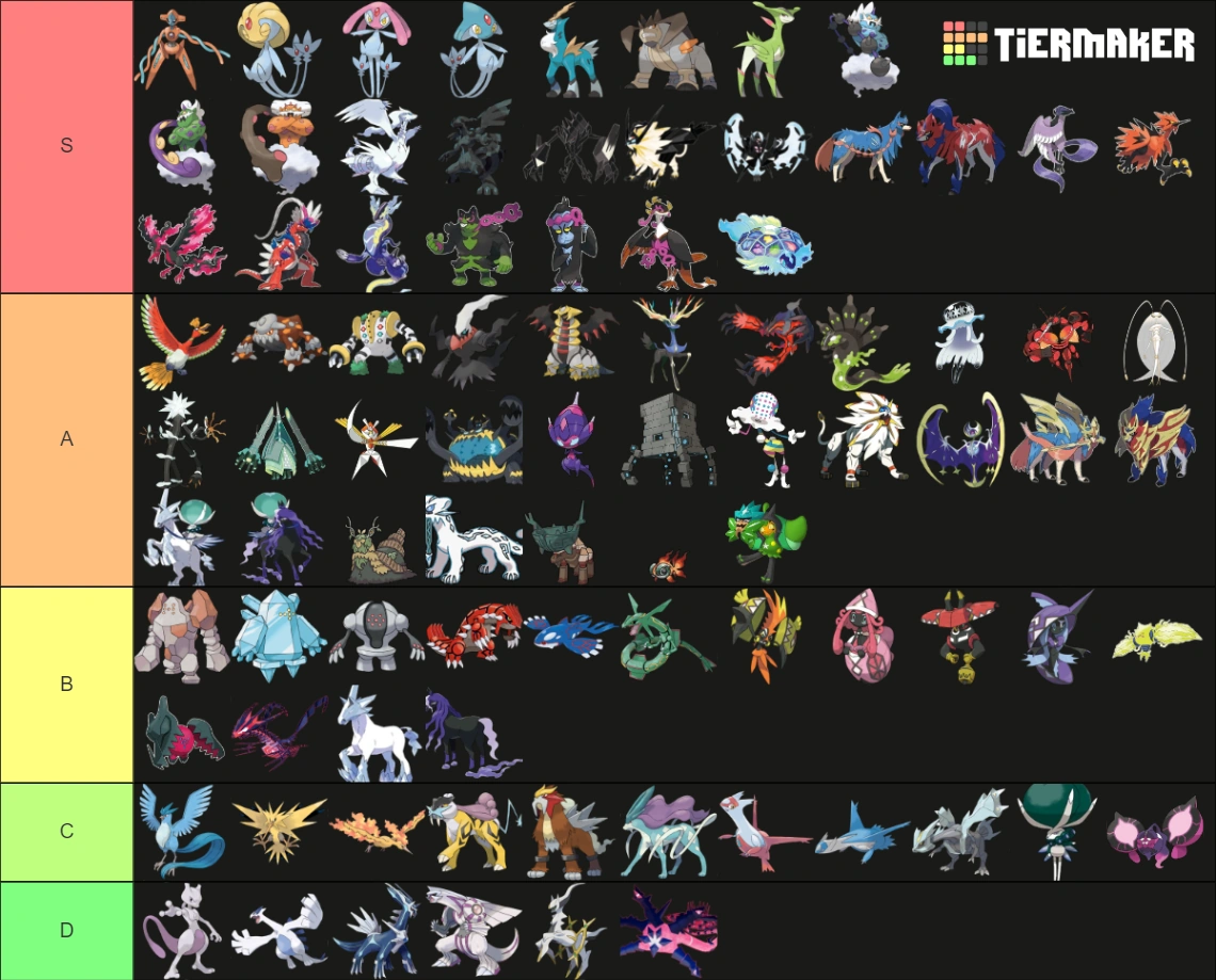 Tier list of all legendaries rated by their themes. | Fandom