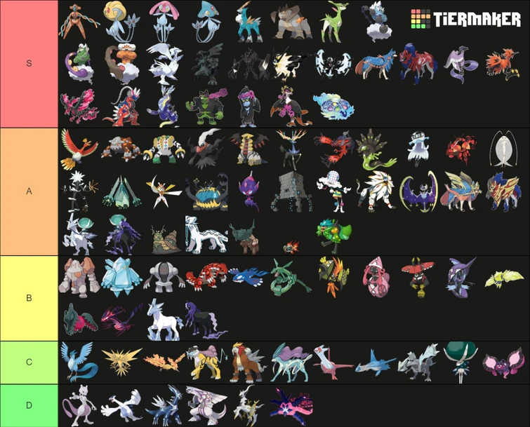 Tier list of all legendaries rated by their themes. | Fandom