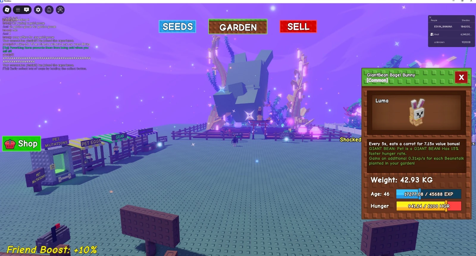 TRADING TITANIC PET | Fandom