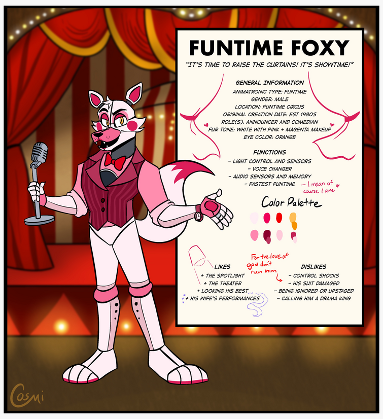 Funtimes Character Sheets! (Endless Nights at Freddy’s AU) | Fandom