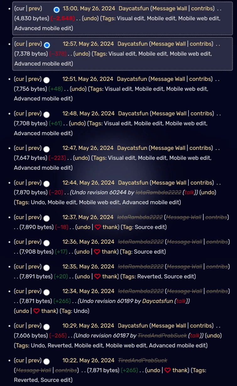 Look what I had to do with my bio. | Fandom