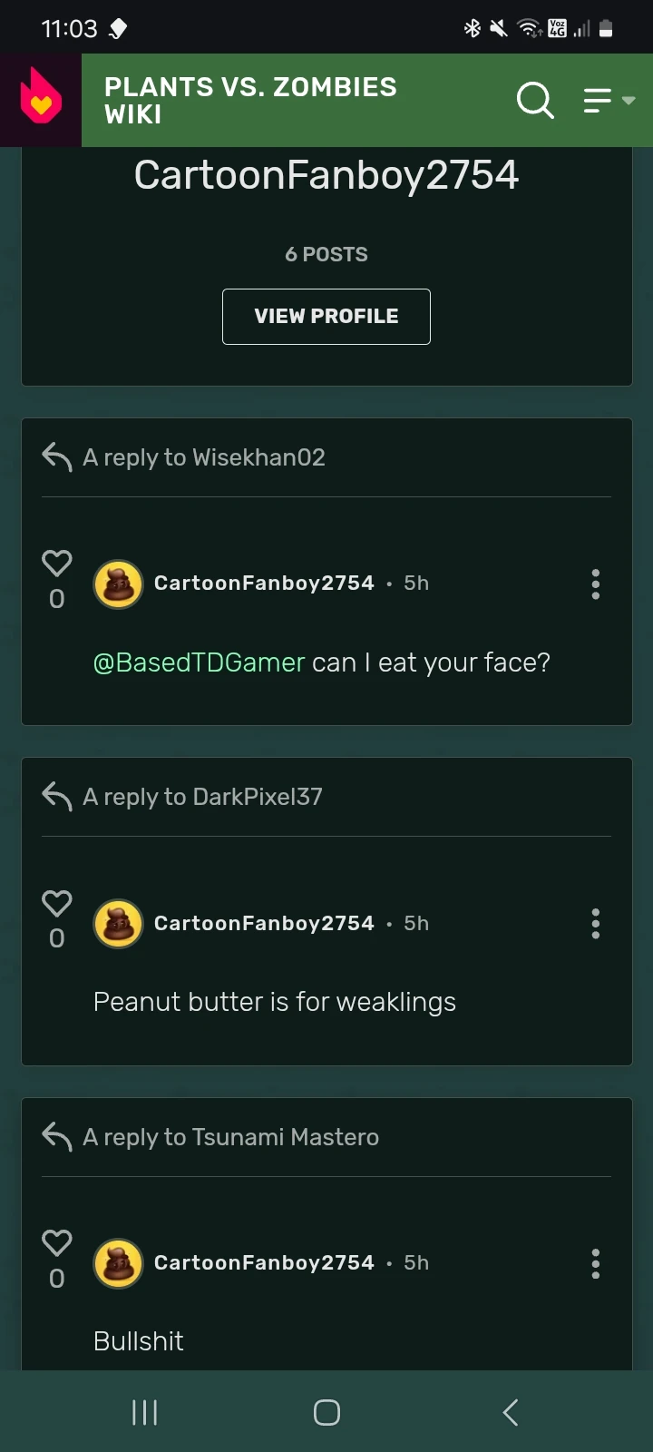 Mean user has joined | Fandom