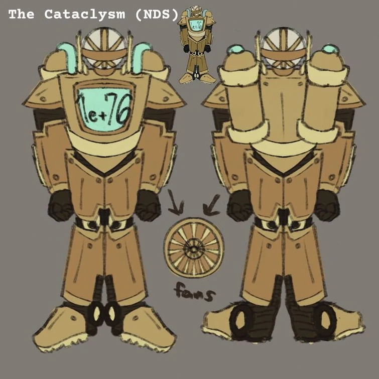 Discuss Everything About FORSAKEN Wiki | Fandom