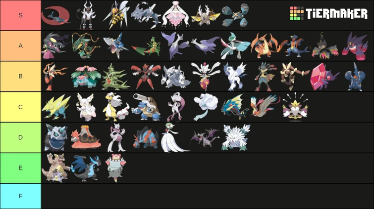 Give me your wackiest pokemon tierlists | Fandom