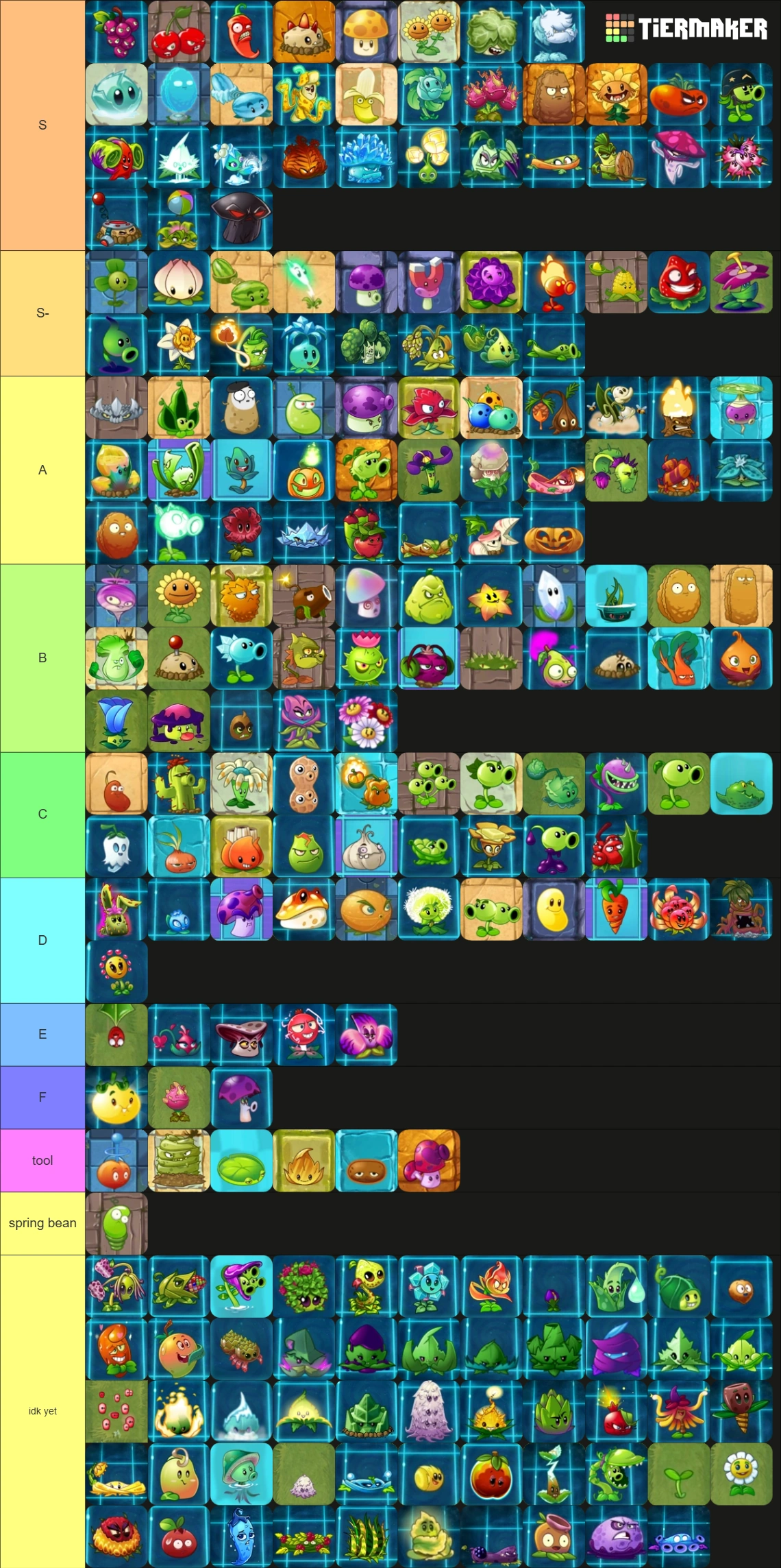pvz2 plants tier list | Fandom