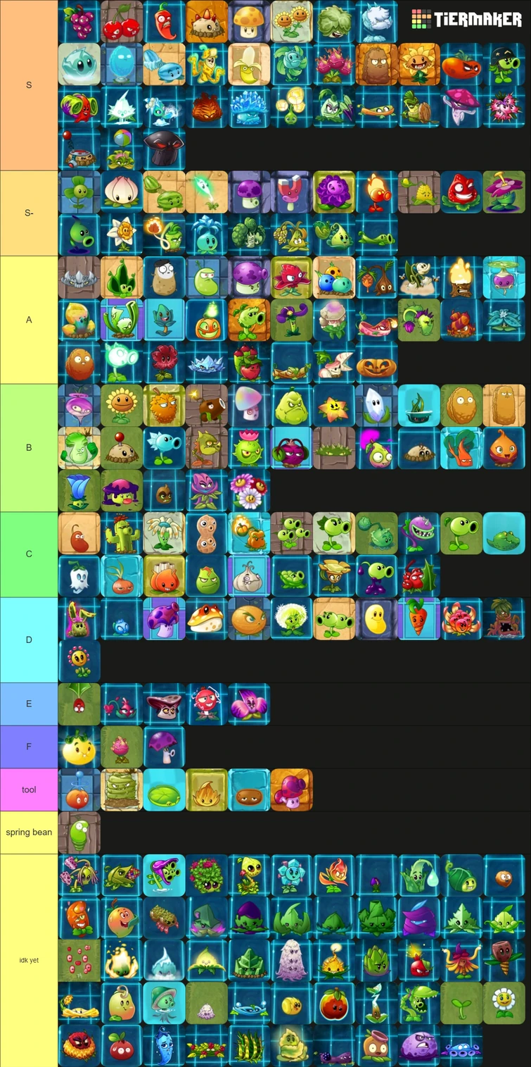 pvz2 plants tier list | Fandom