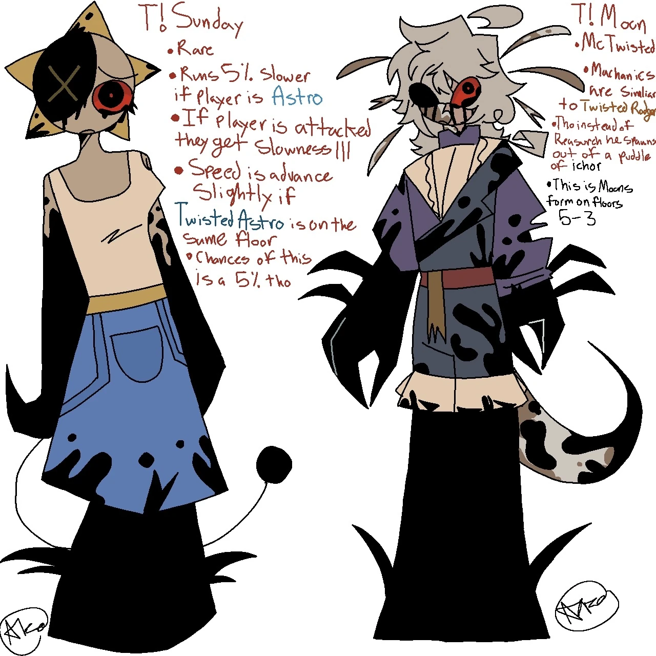 Twisted Sunday and Moon! | Fandom