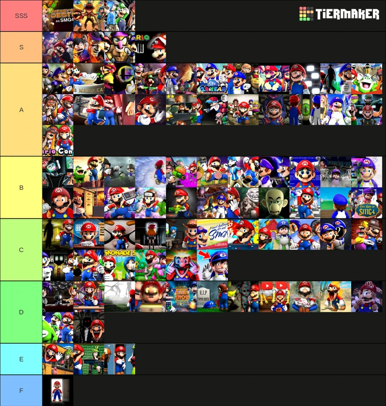 SMG4 All Arc Episodes Tier list | Fandom