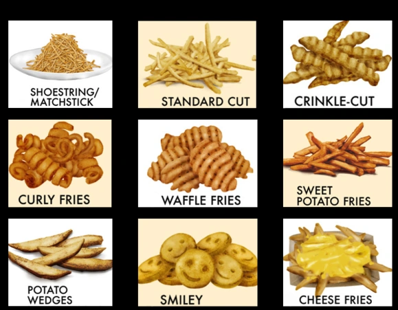 which one of these fries are your favorite | Fandom