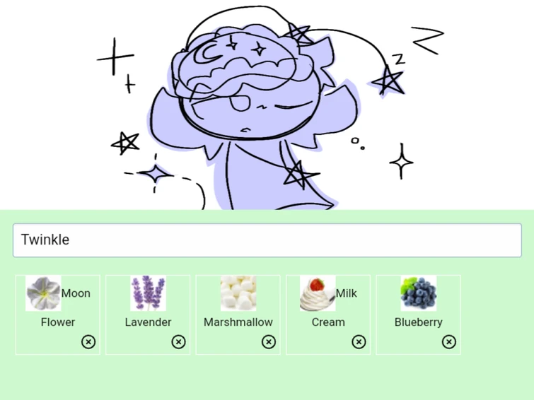 Fragrantica scent trend thing but with my OCS (+ Daily Axobby/Frutiger ...