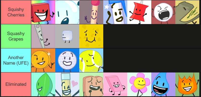 BFDI but the wikians vote 10 | Fandom
