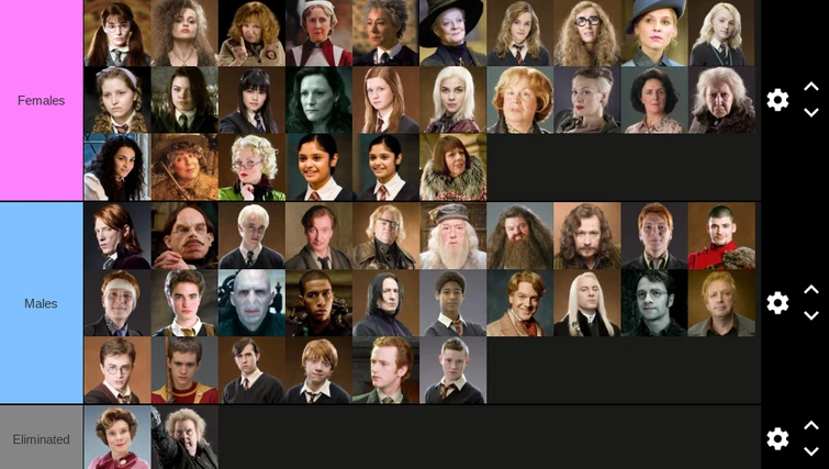 Elimination Game II | Fandom