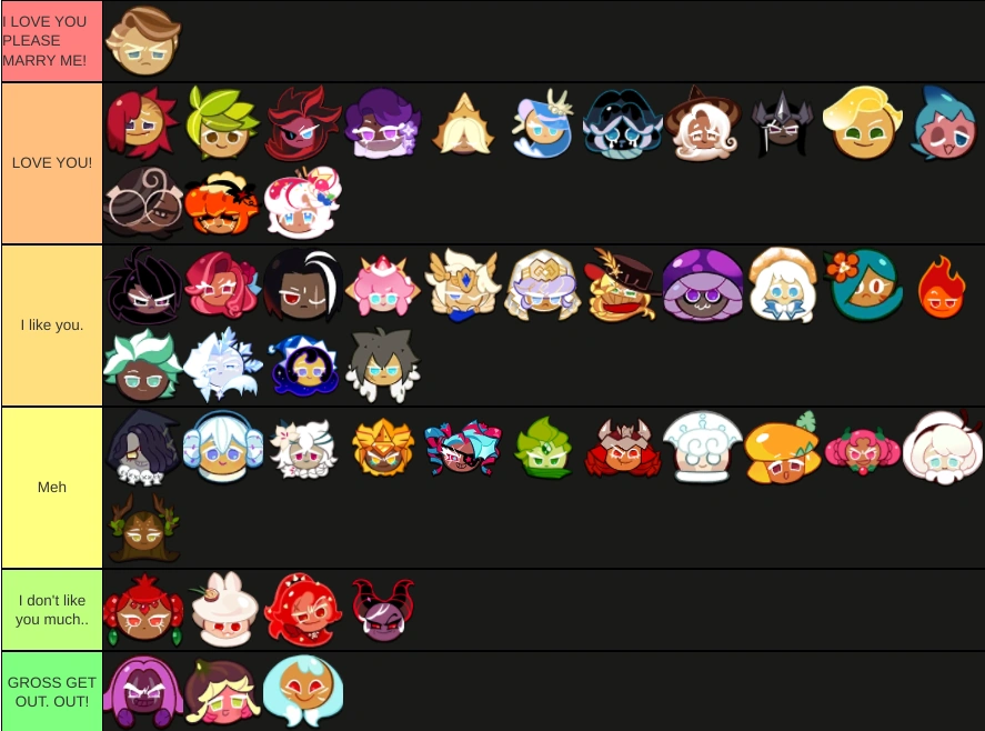 MY CKR Tierlist: | Fandom