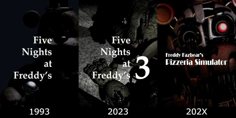 FNaF Timeline | Fandom