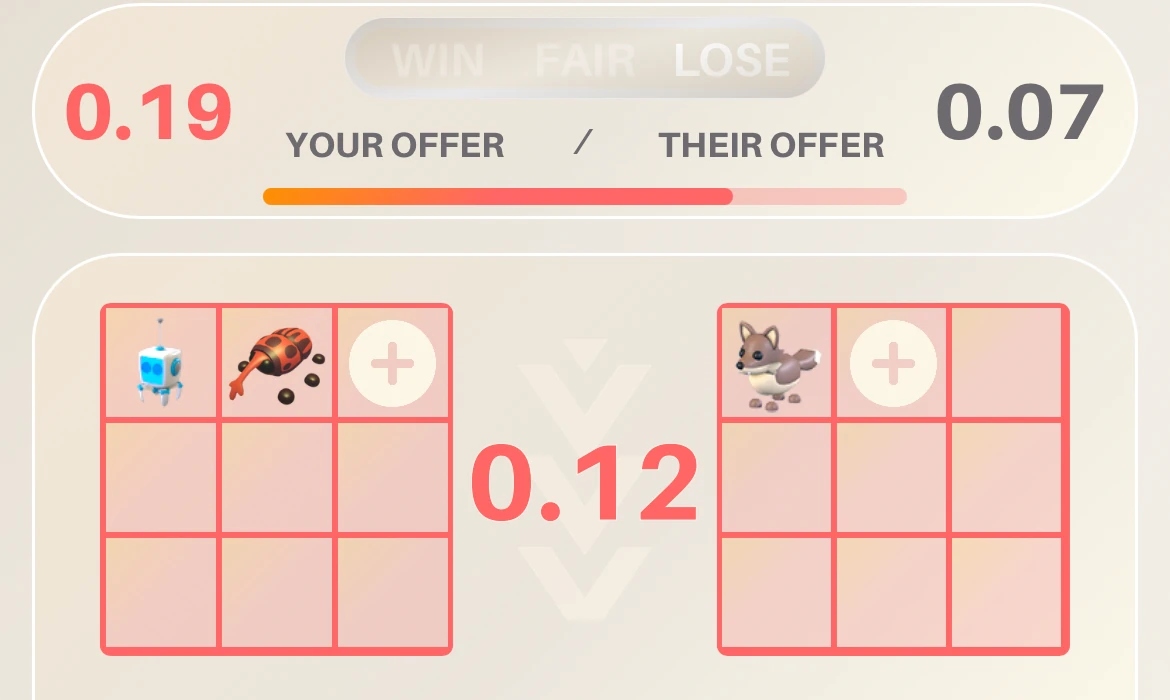 New offer who would do this for their coyote | Fandom