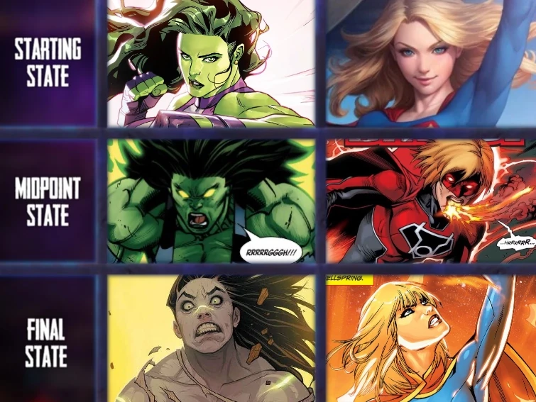 She-Hulk vs Supergirl MU progression | Fandom