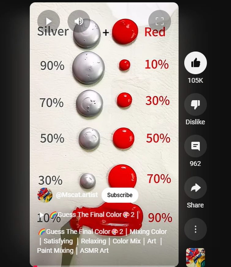 Discuss Everything About Red Queen Wiki | Fandom