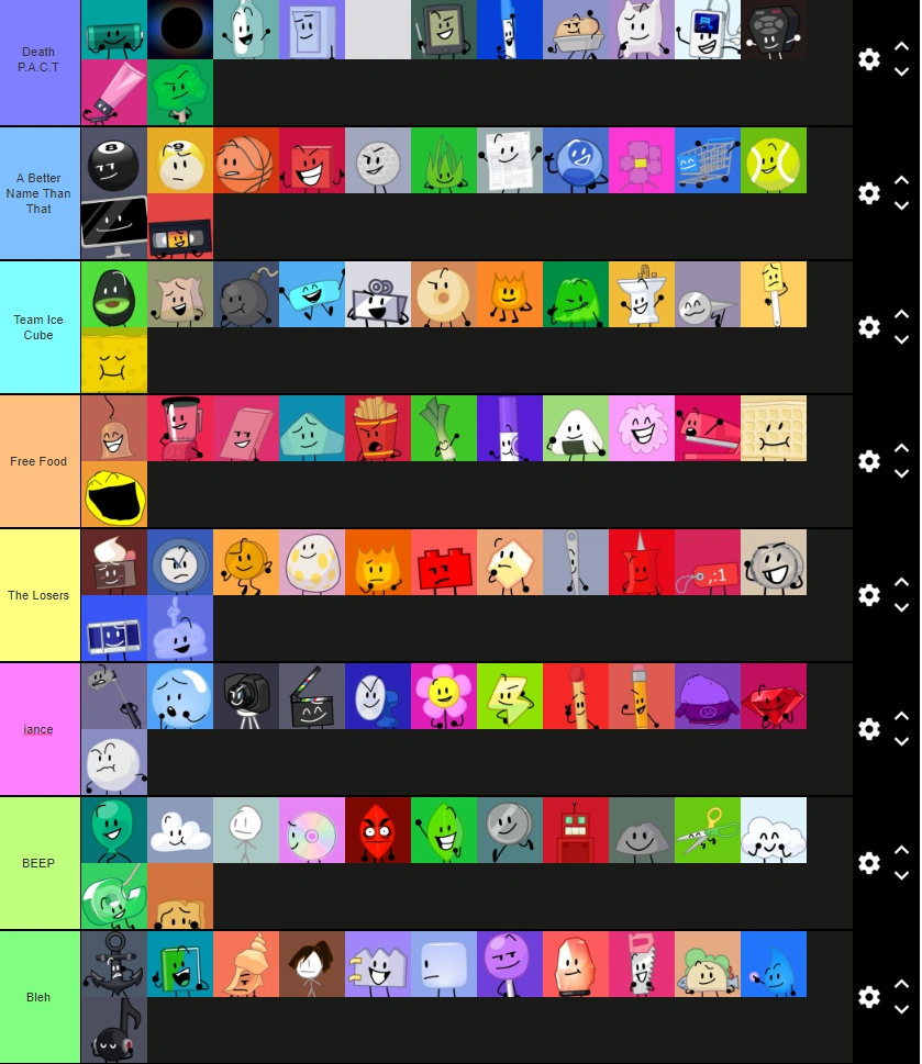 Ultimate BFB Voting | Fandom