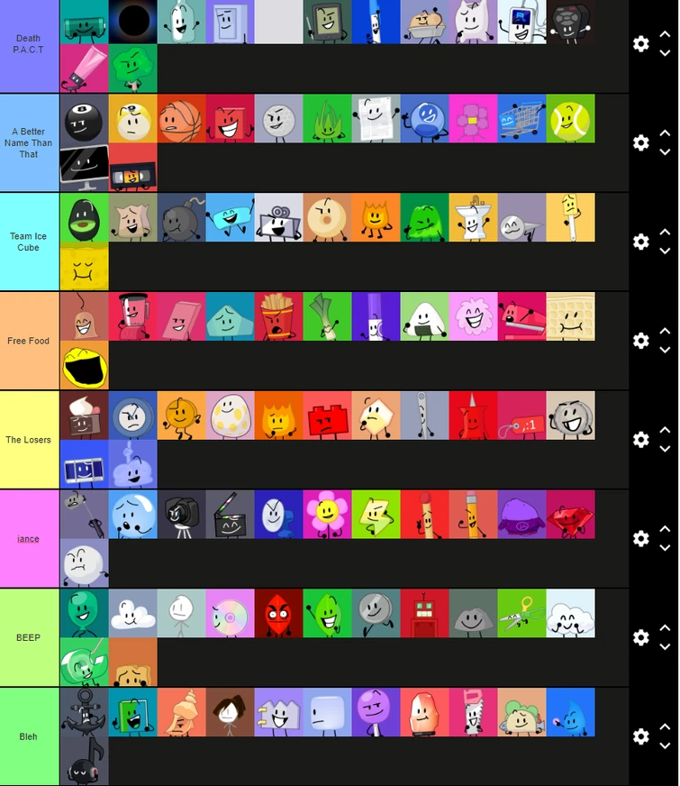 Ultimate BFB Voting | Fandom