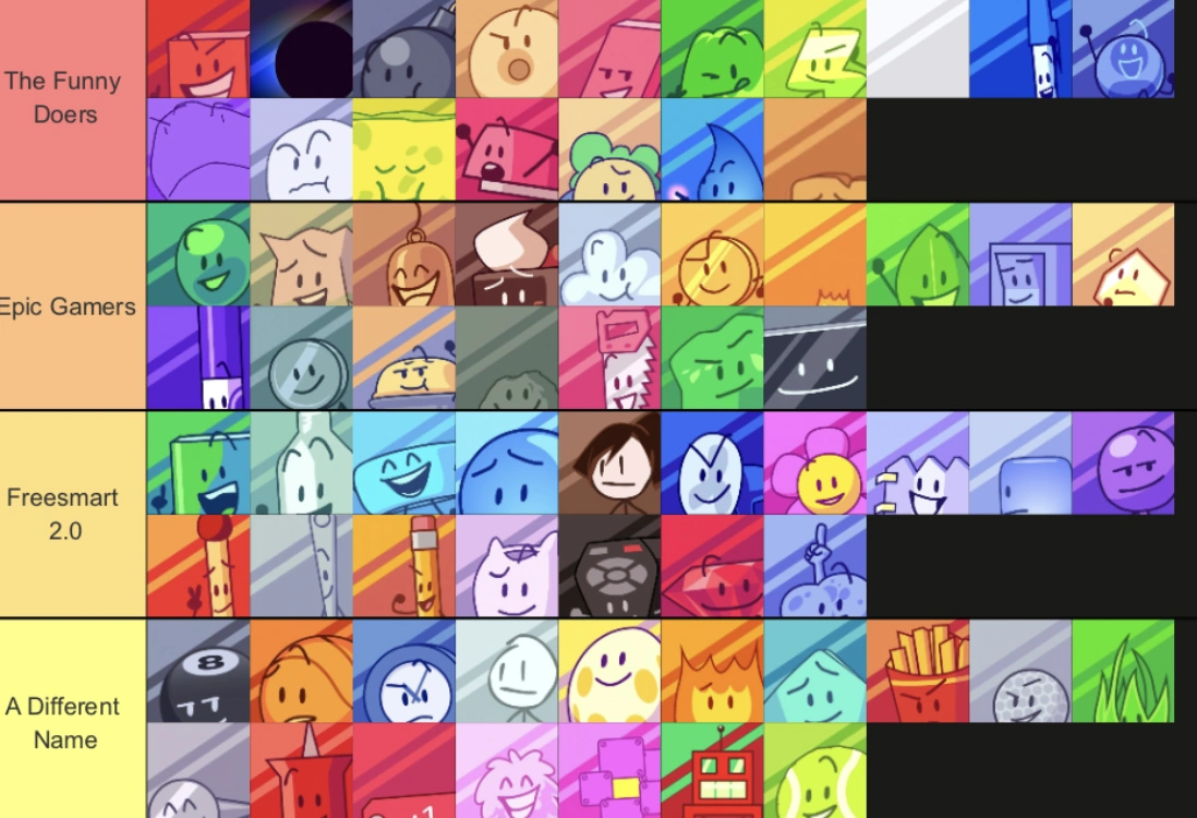 Bfb Voting Thingy EP1 | Fandom