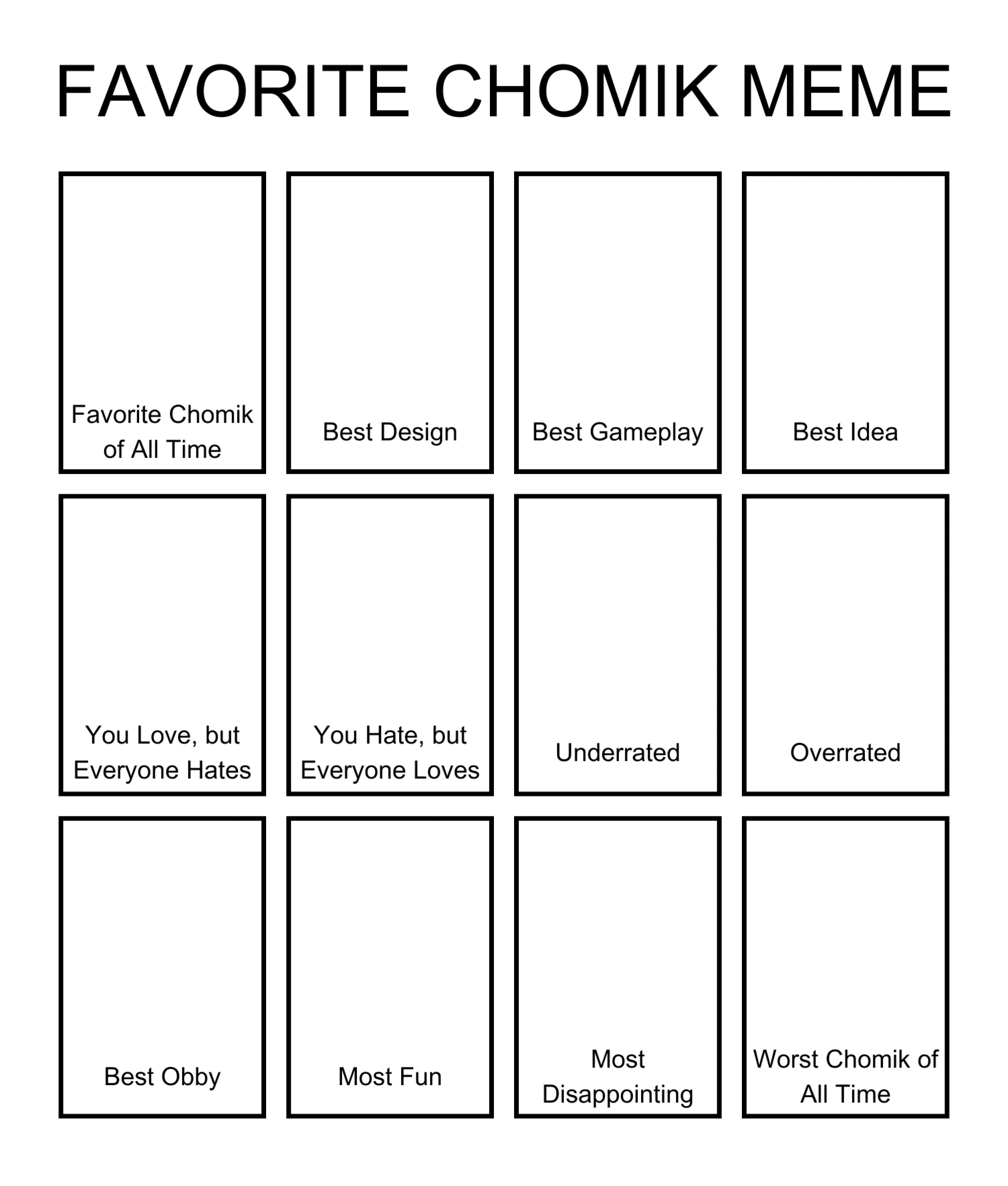 FAVORITE CHOMIK CHART | Fandom