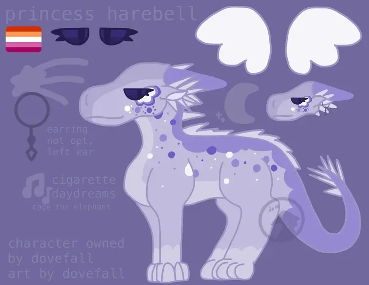 Hope's Guide to Naming WoF OCs | IceWings | Fandom