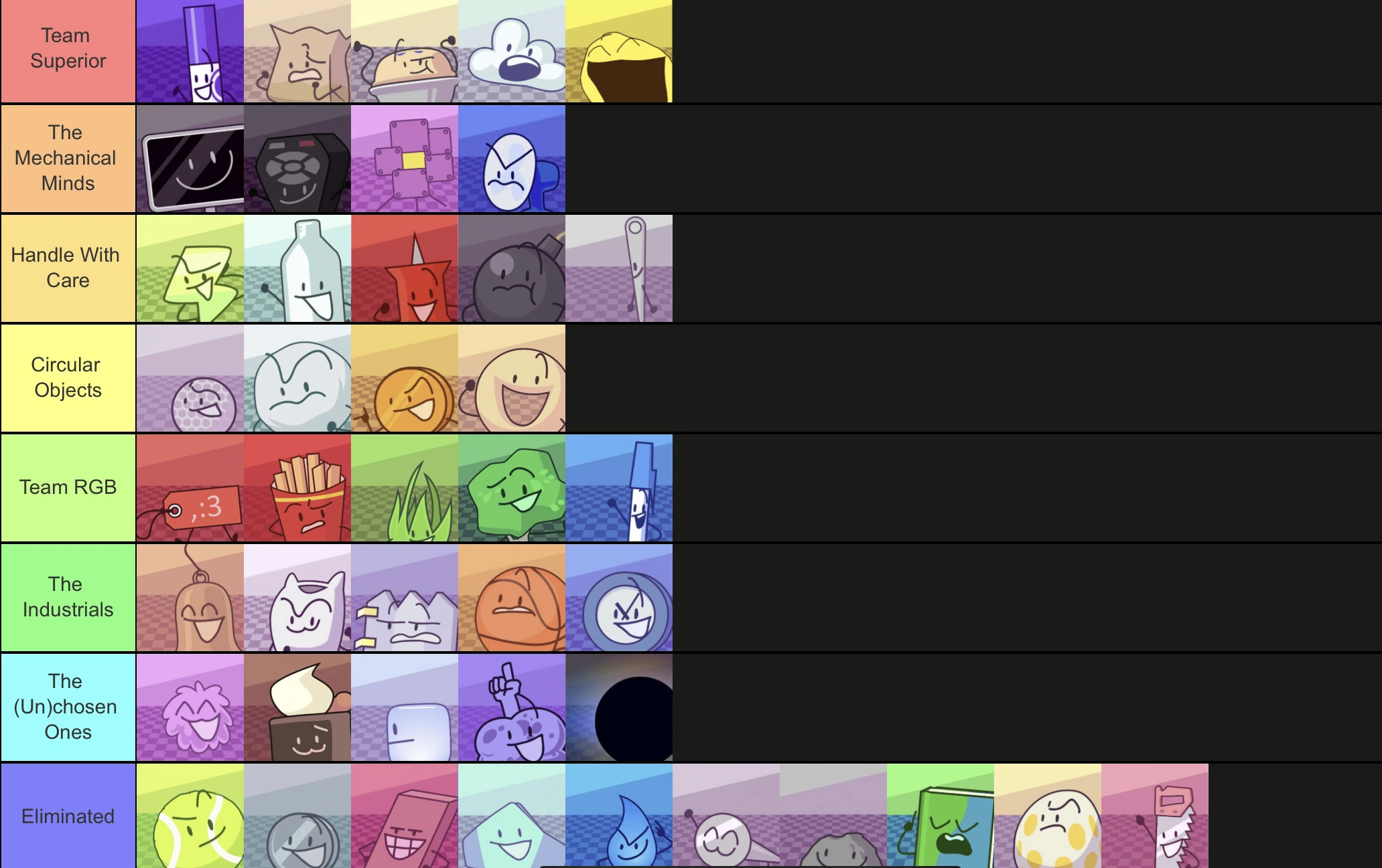 Yet Another TPOT Viewer Voting 13 | Fandom