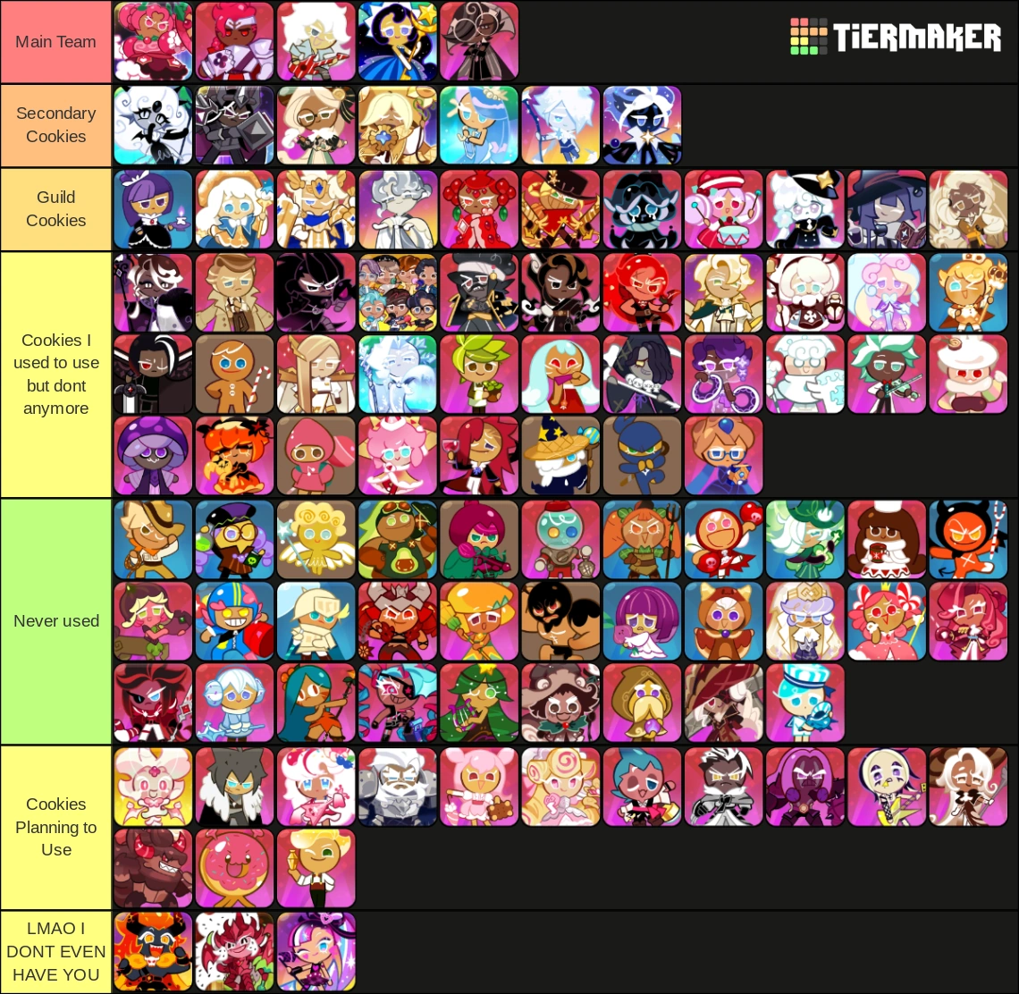 Cookie Tierlist except its based on how much I use them | Fandom