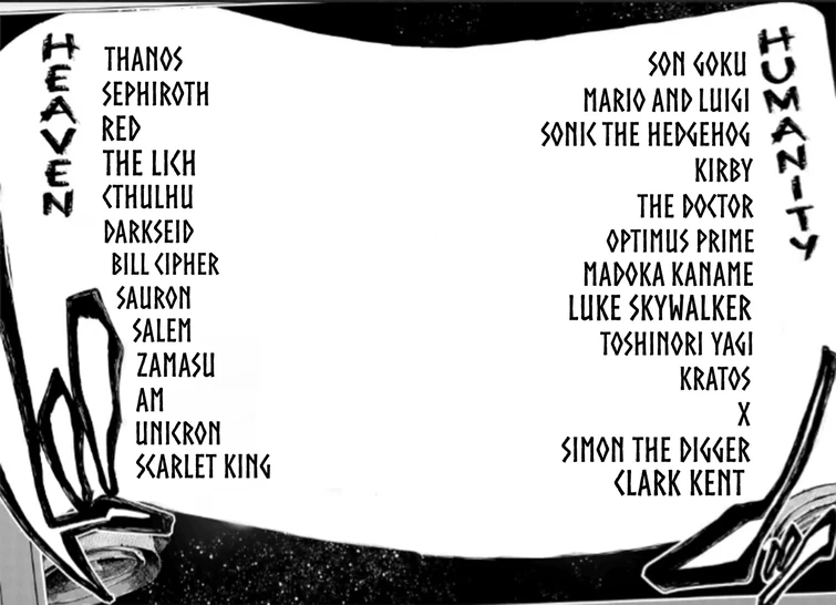 Record of Ragnarok Fan Roster Hope vs Despair Version, Thoughts? | Fandom