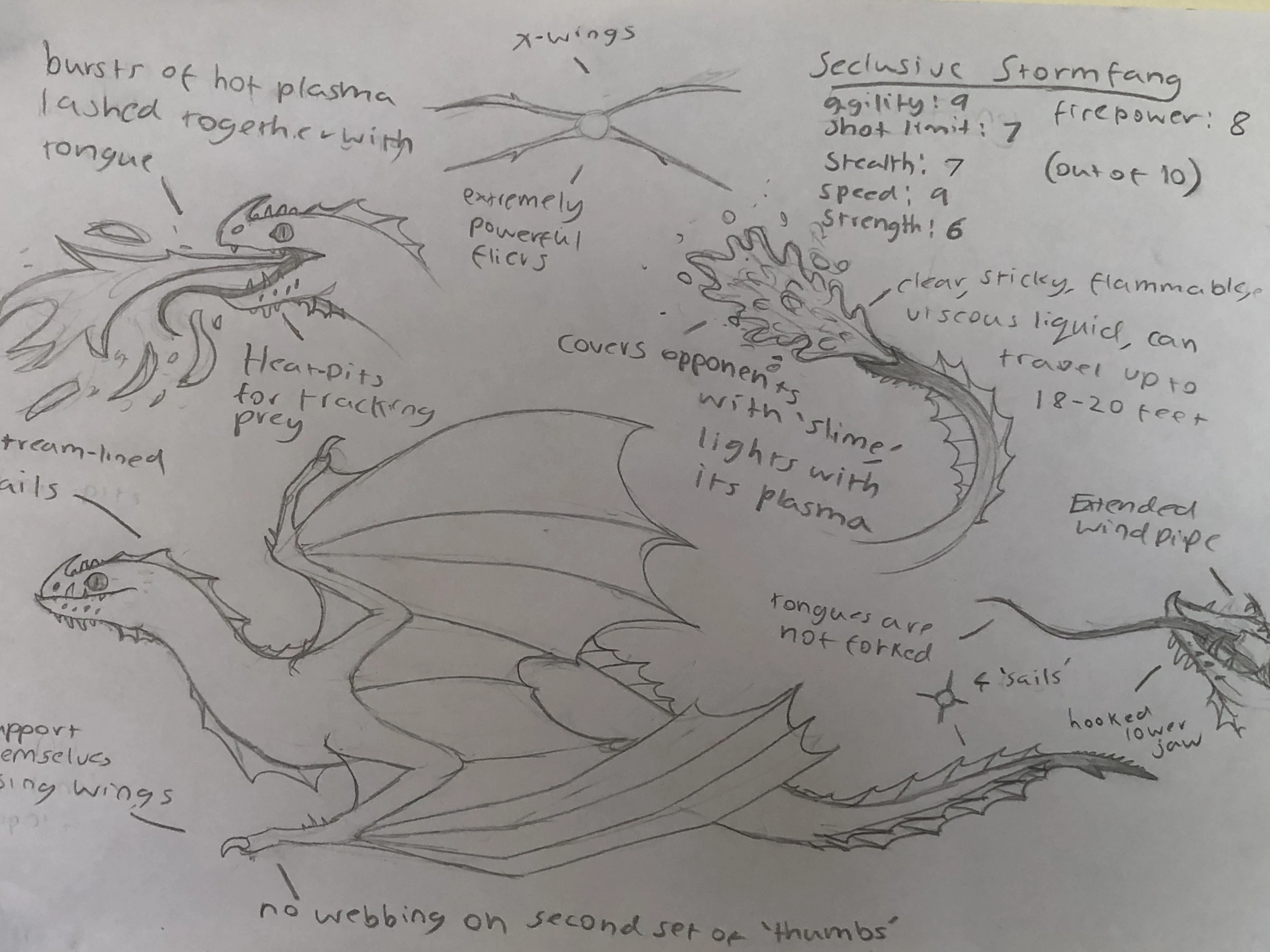 Another fan-species of mine: the Seclusive Stormfang | Fandom