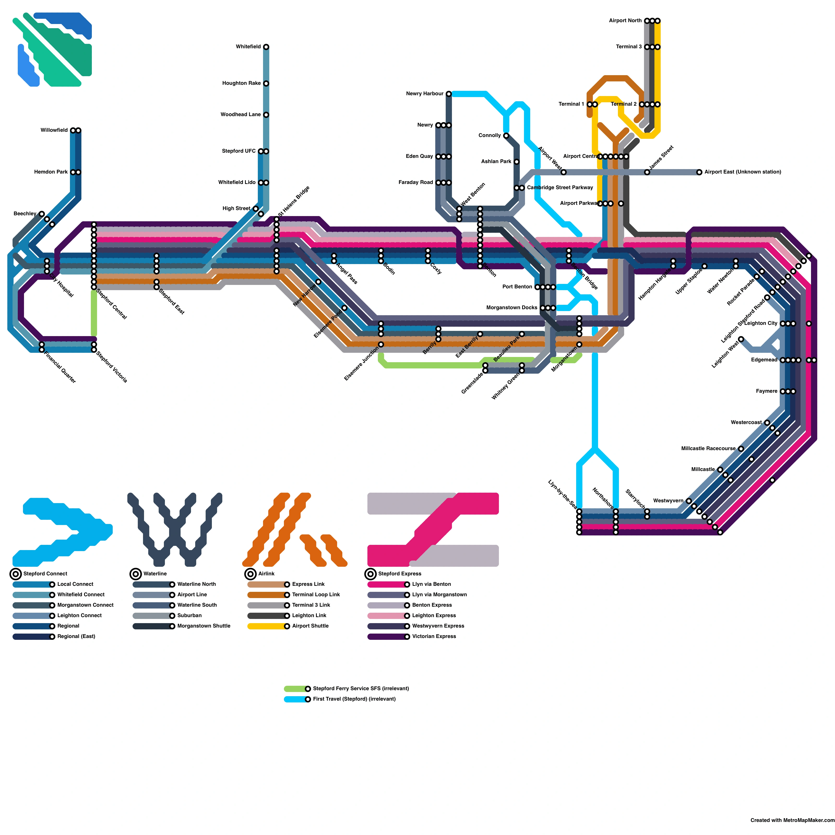 Future of SCR? | Fandom
