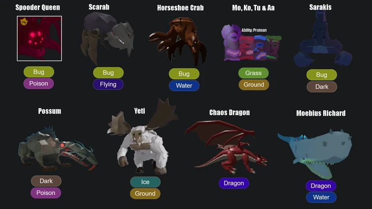 Discuss Everything About Vesteria Wiki | Fandom