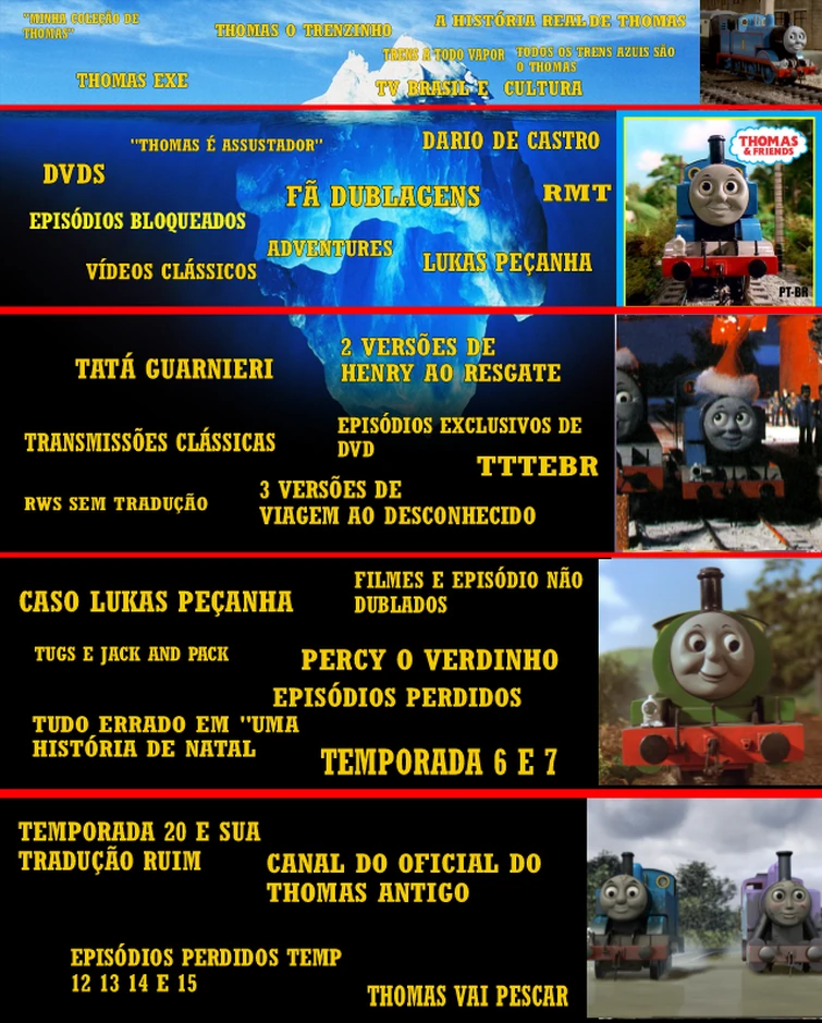 Thomas's Br Comunity Iceberg | Fandom