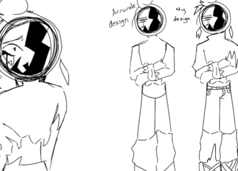 twisted glisten wip | Fandom