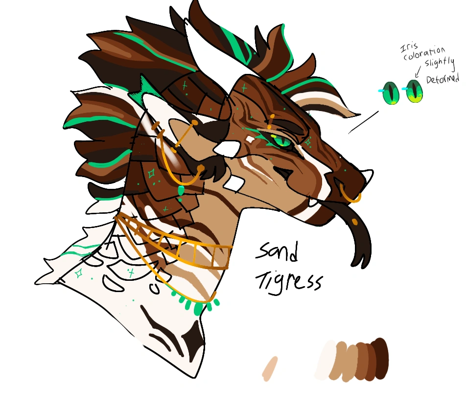 Sandwing + Design trade | Fandom