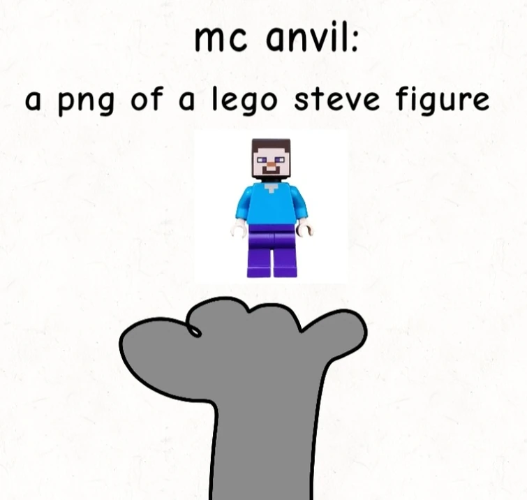 Discuss Everything About Object Shows Community | Fandom