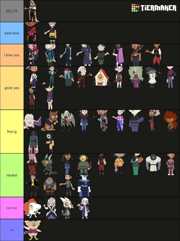 Owl House Character Tier List | Fandom