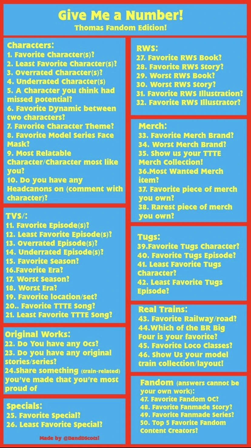 Give me a number! | Fandom