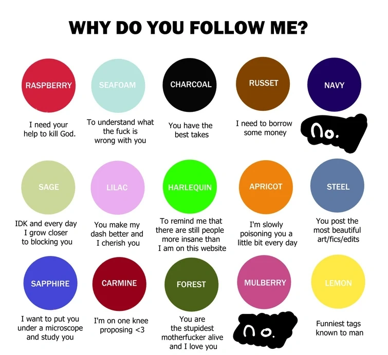 Wooo trend hopping | Fandom