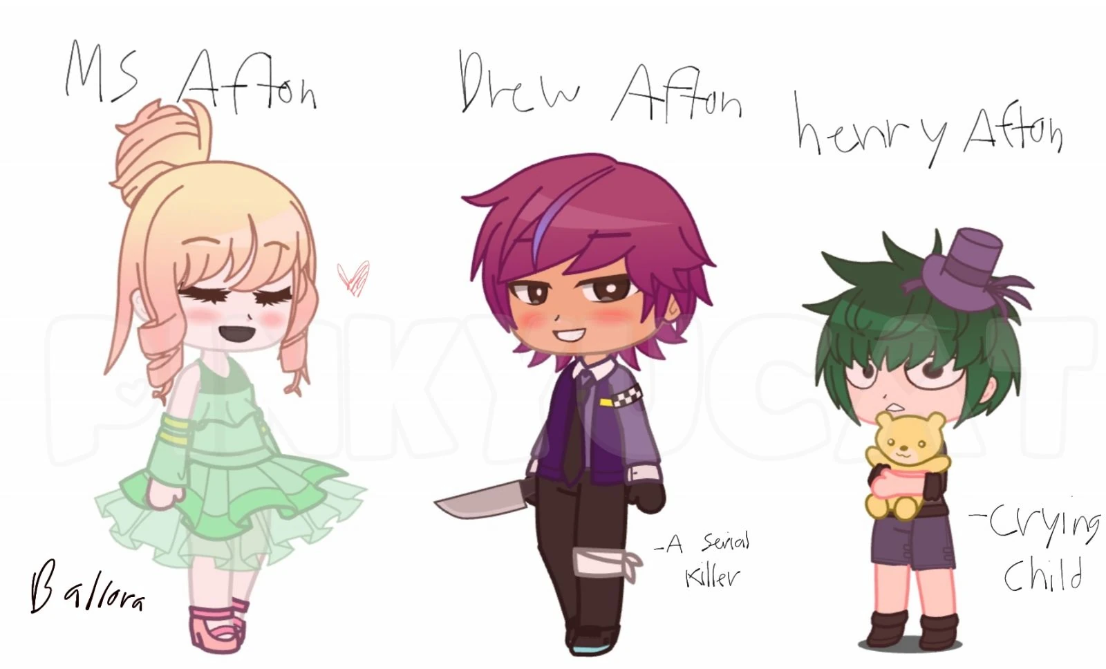 TMF X FNAF AU | Fandom