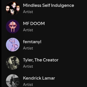 These are my top 5 artists (Ye my 6th, way off topic btw!) | Fandom