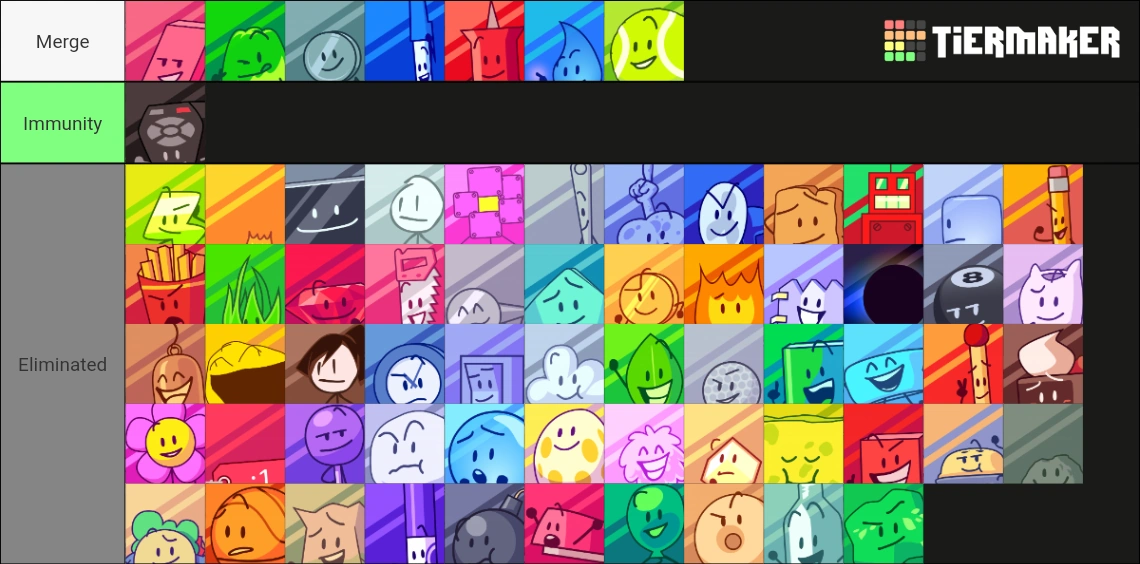 TPOT Ultimate Cast Ep 68 | Fandom