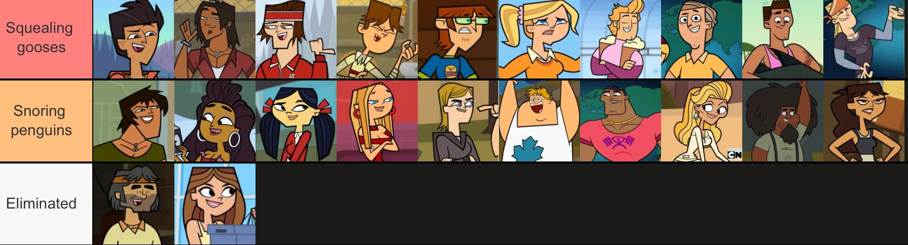 Please vote it’s a 4 way tie | Fandom