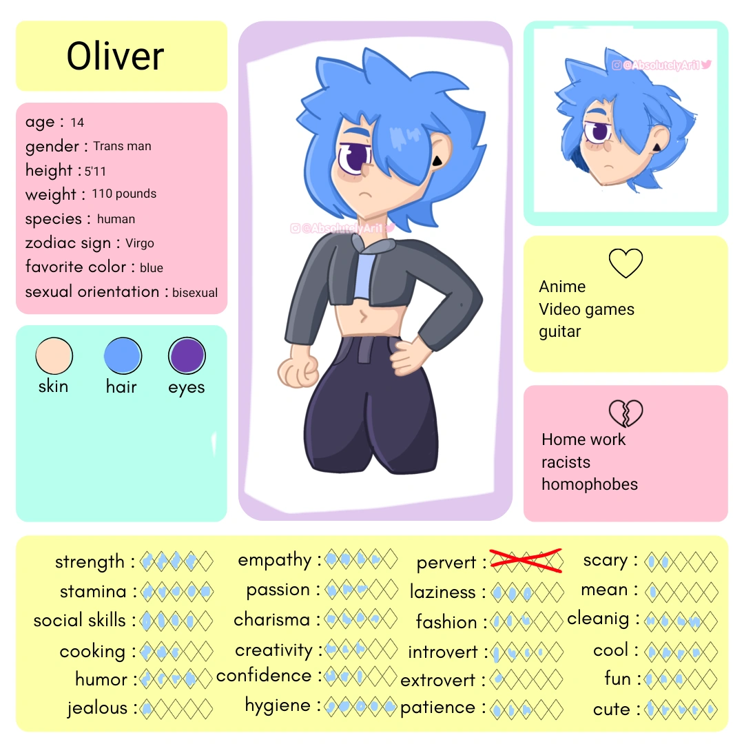 An oc I think | Fandom
