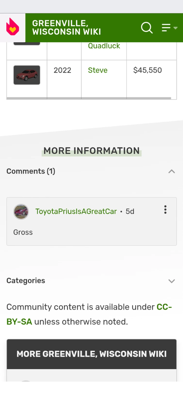 Discuss Everything About Greenville, Wisconsin Wiki | Fandom