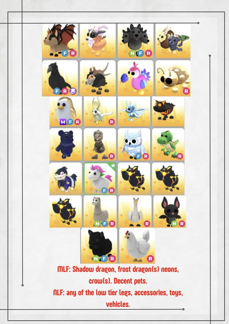 Discuss Everything About Adopt Me! Wiki | Fandom