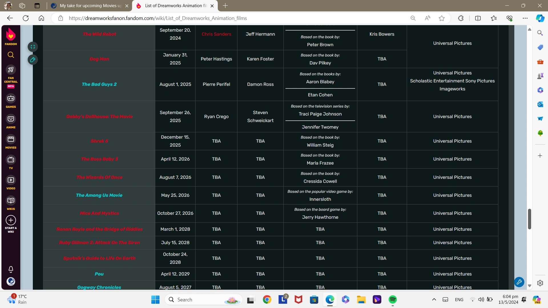 My take for upcoming Movies up to Dec 31 2029. | Fandom