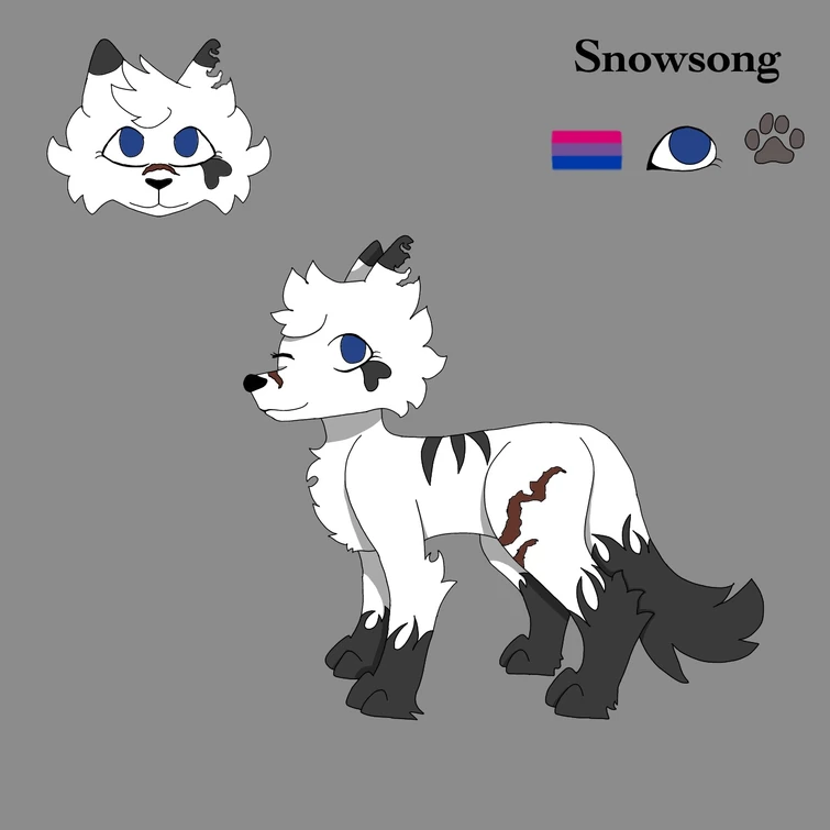 I need pose practice | Fandom