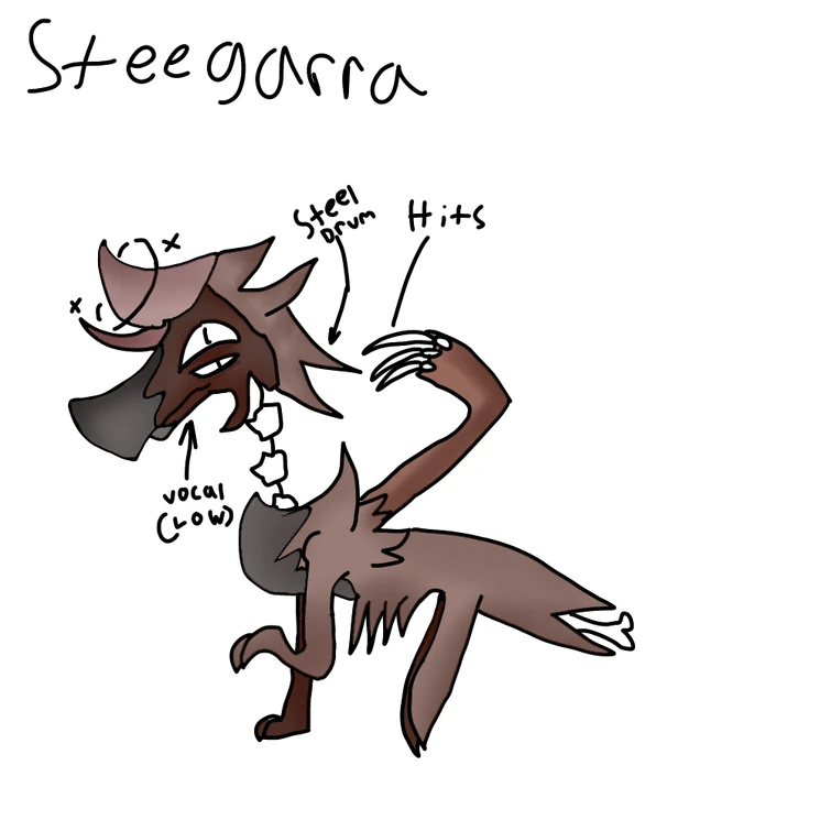 Fan-made Bone Island mythical I made that no one gives a crap about 😍😍 ...