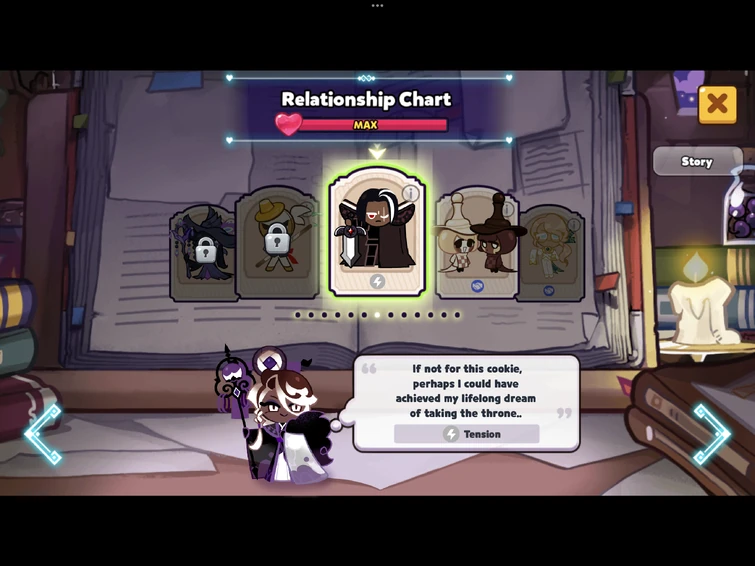 Editing relationship charts :) | Fandom